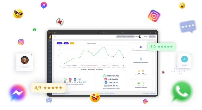 PrismaSync – Prismafive